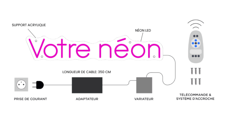 Néon LED Personnalisé: Créez un néon au design unique