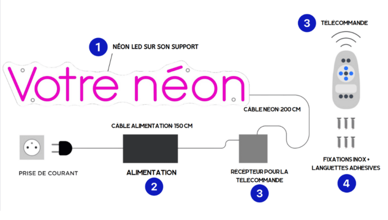 Néon Personnalisé | Néon Sur-Mesure | Light Genius